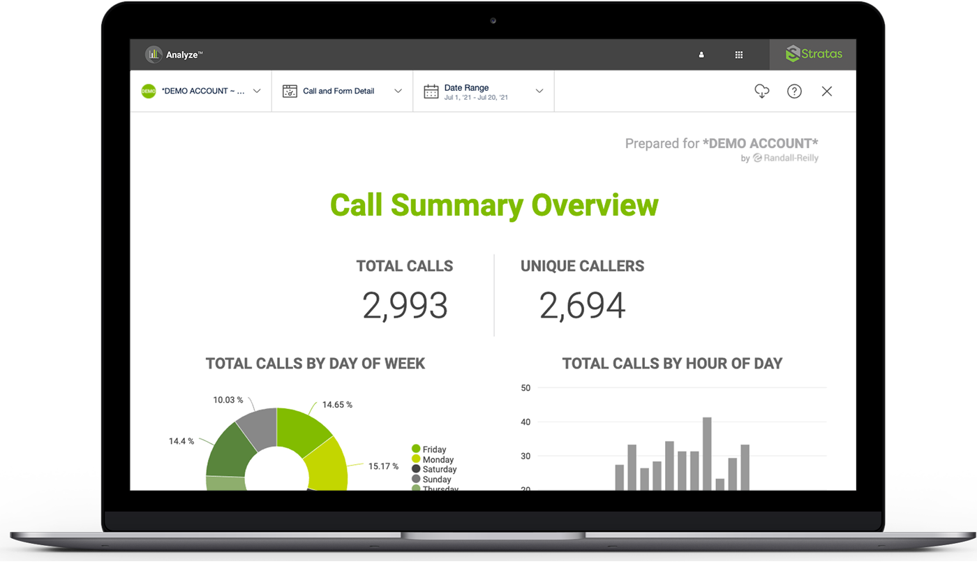 Technology - Randall Reilly